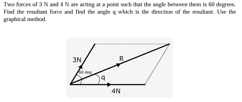 Solved Two forces of 3N ﻿and 4N ﻿are acting at a point such | Chegg.com