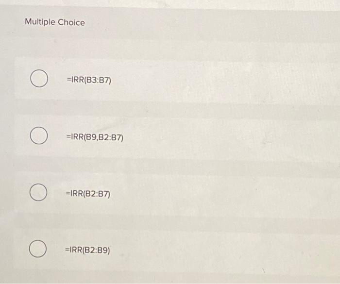 Solved Applying Excel 8: Calculating internal rate of return | Chegg.com