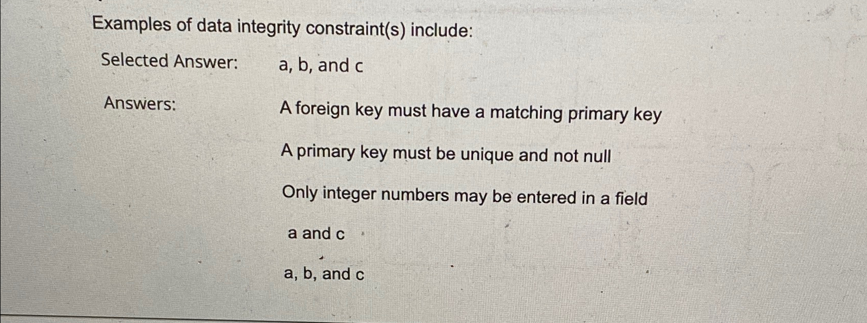 Solved Examples of data integrity constraint(s) | Chegg.com