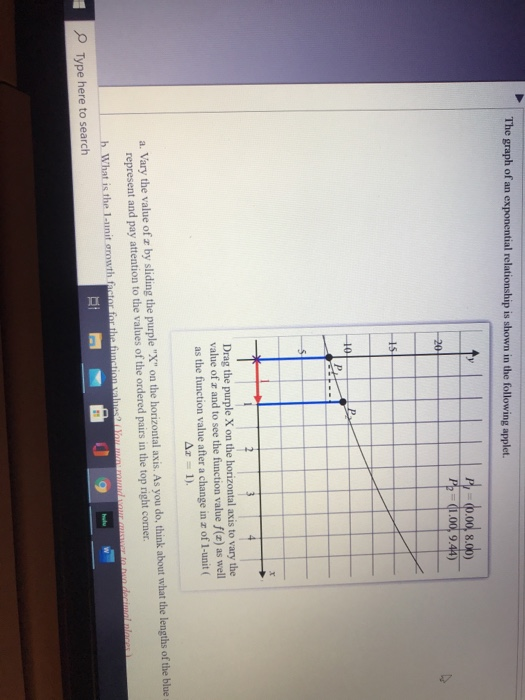 Solved The graph of an exponential relationship is shown in | Chegg.com