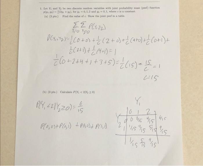 Solved 1. Let Y1 and Y2 be two discrete random variables | Chegg.com