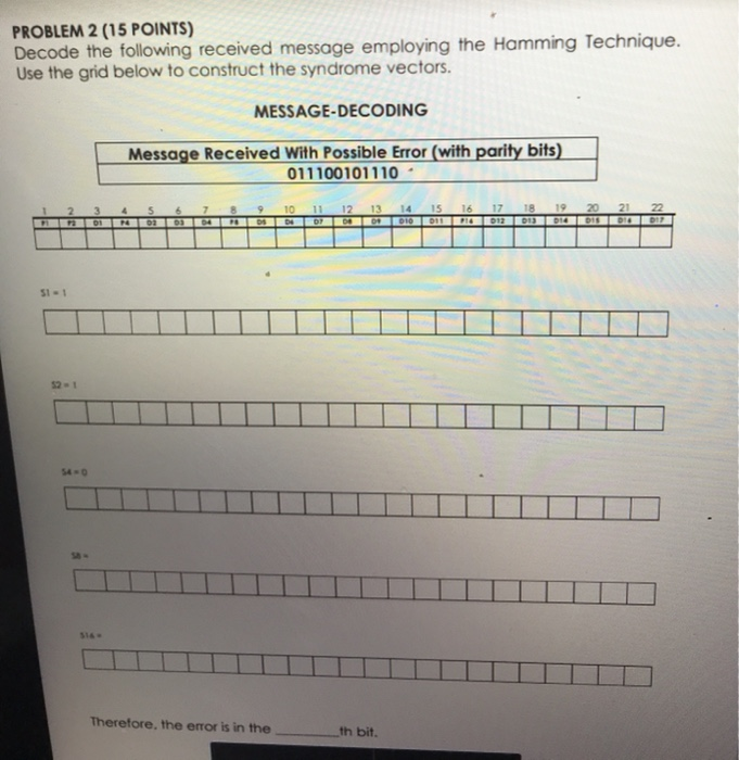 Solved PROBLEM 2 (15 POINTS) Decode the following received | Chegg.com