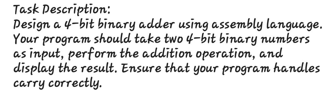 Solved Task Descriptiondesign A 4 Bit Binary Adder Using 0938