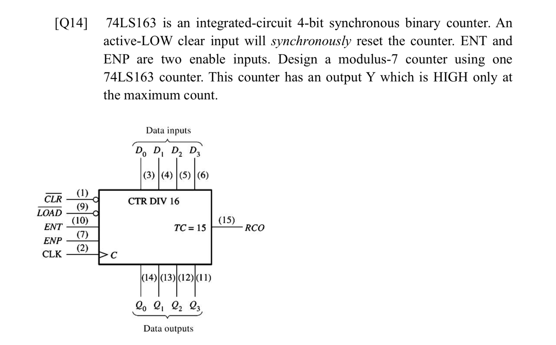 Solved [Q14] 74LS163 ﻿is an integrated-circuit 4-bit | Chegg.com