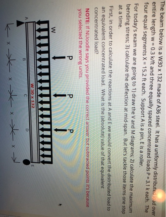Solved The beam below is a W30 x 132 made of A36 steel. It | Chegg.com
