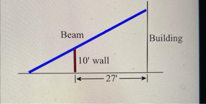 Solved The 10 -ft wall shown here stands 27ft from the | Chegg.com