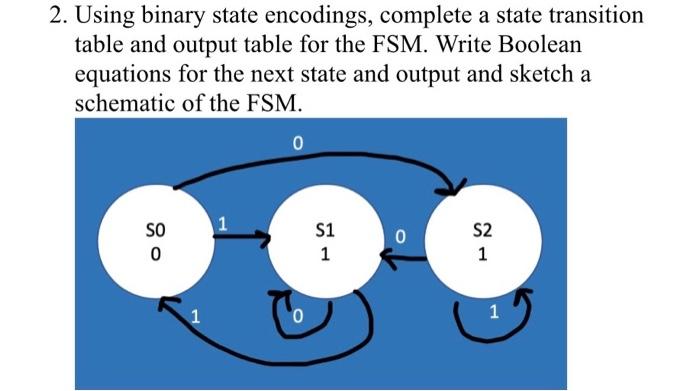 Solved 2 Using Binary State Encodings Complete A State