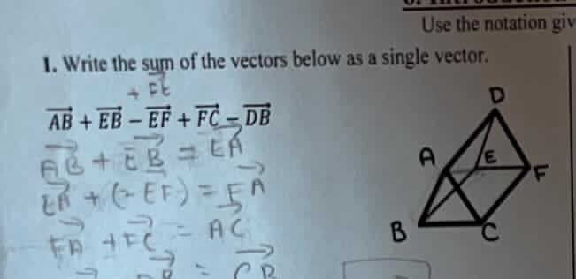 Solved Use the notation givWrite the sum of the vectors | Chegg.com