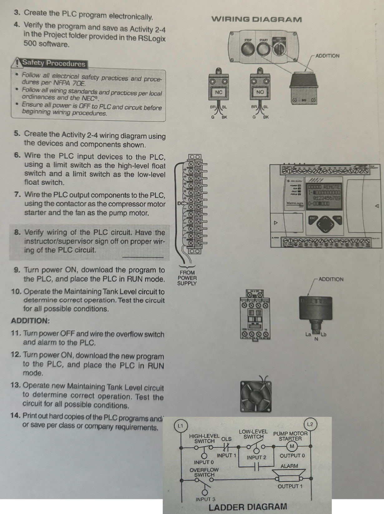 Create the PLC program electronically.Verify the | Chegg.com