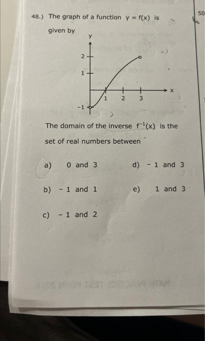 Solved 48.) The graph of a function y=f(x) is given bv The | Chegg.com