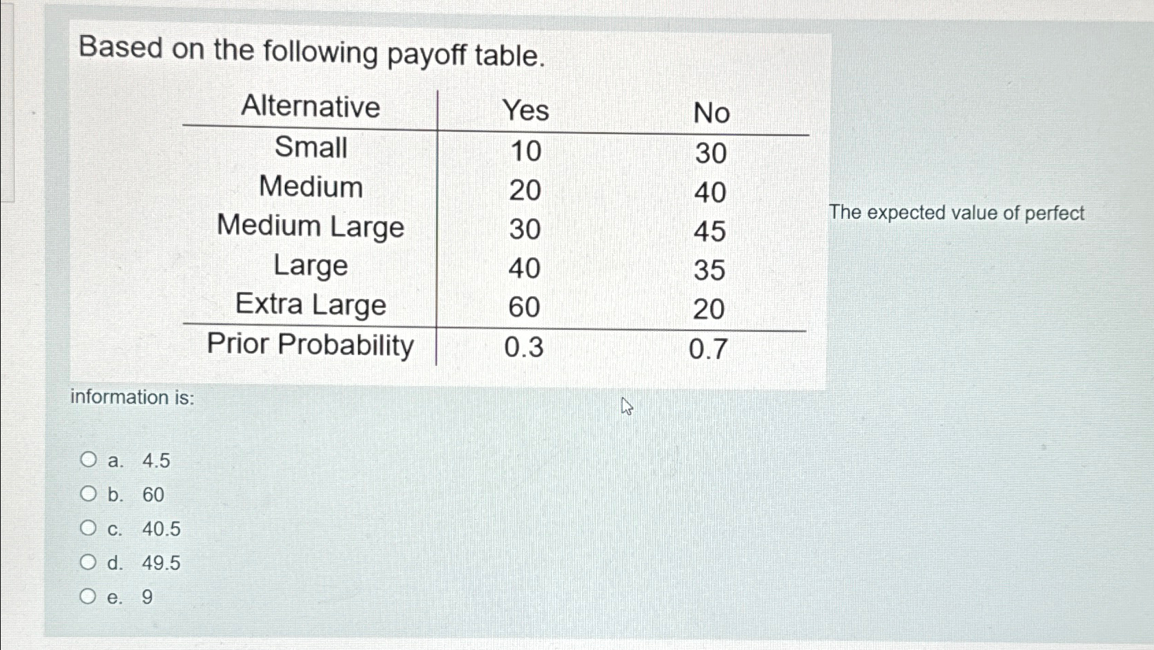 Solved Based on the following payoff | Chegg.com