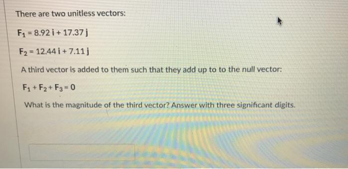 Solved Find the magnitude of the unitless vector: 8.92 i + | Chegg.com