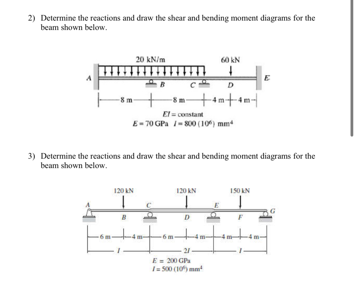 Determine the reactions and draw the shear and | Chegg.com