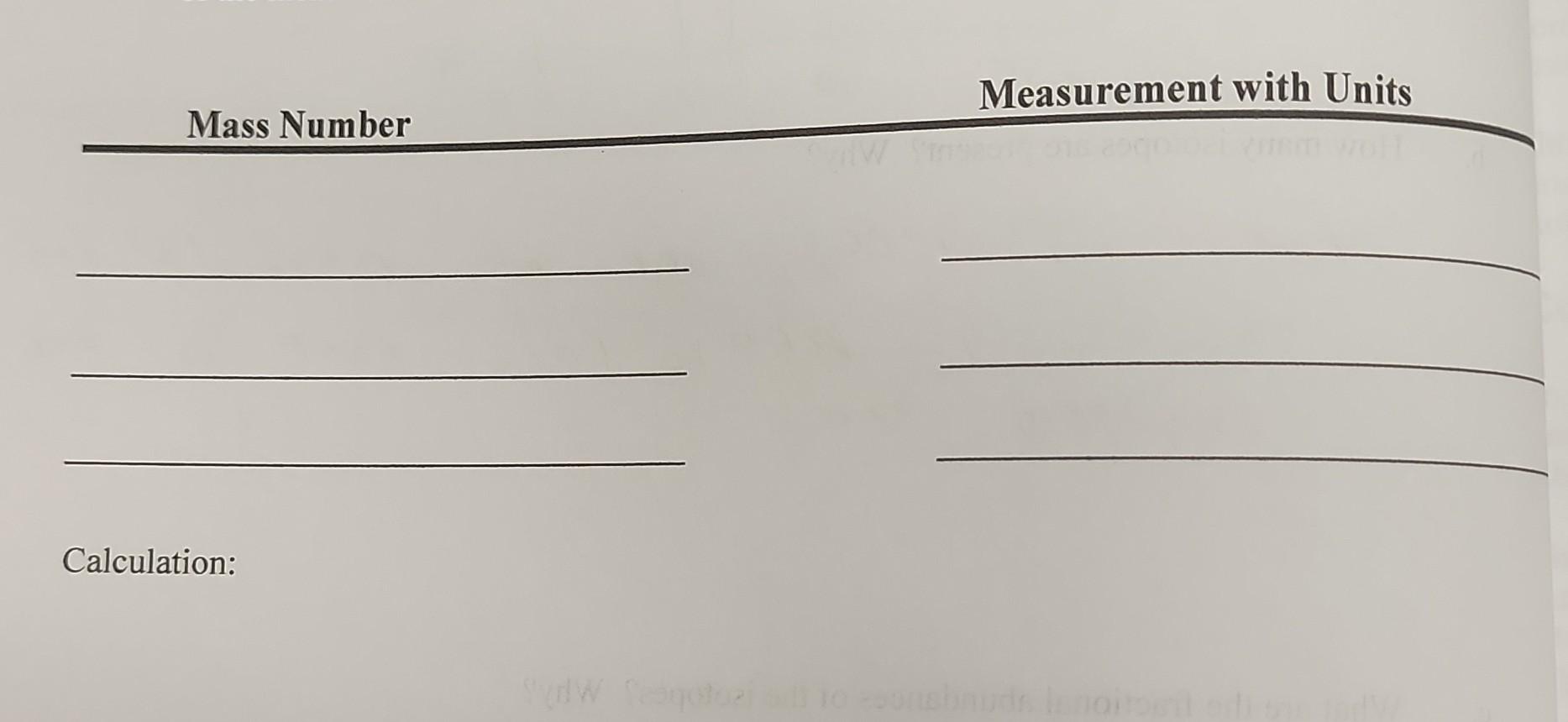 Solved FIGURE 3.1 The mass spectrum of neon. Test your | Chegg.com