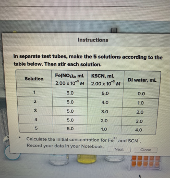Solved Lab Notebook Initial concentrations of Feº and SCN | Chegg.com