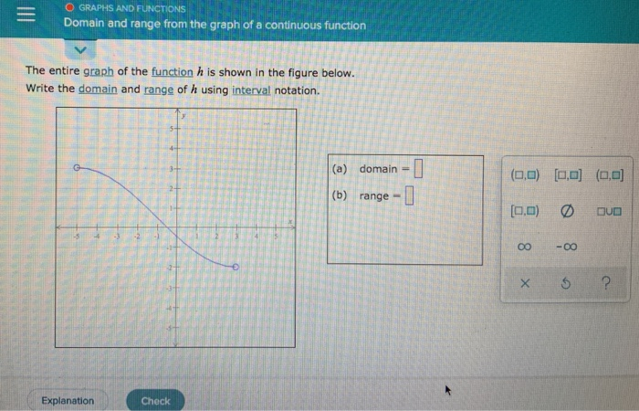 Solved = OGRAPHS AND FUNCTIONS Domain and range from the | Chegg.com