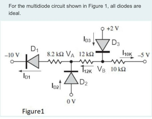 Solved For the multidiode circuit shown in Figure 1, all | Chegg.com