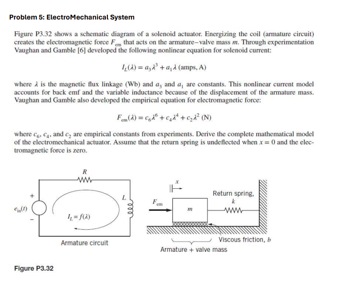 Solved Problem 5: ElectroMechanical System. Show all steps | Chegg.com