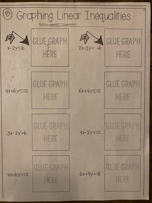 Solved Graphing Linear Inequalities Name X-2y
