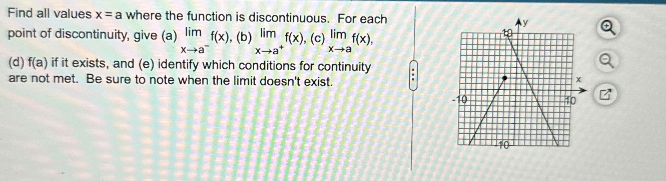 Solved Find all values x=a where the function is | Chegg.com