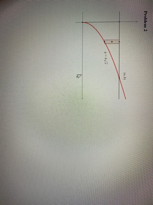 Solved For each shape. Determine the bounding function and | Chegg.com