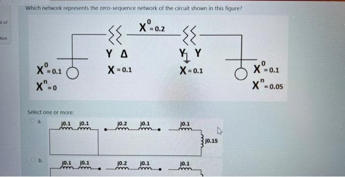 Solved which network represents the zero sequence network of | Chegg.com