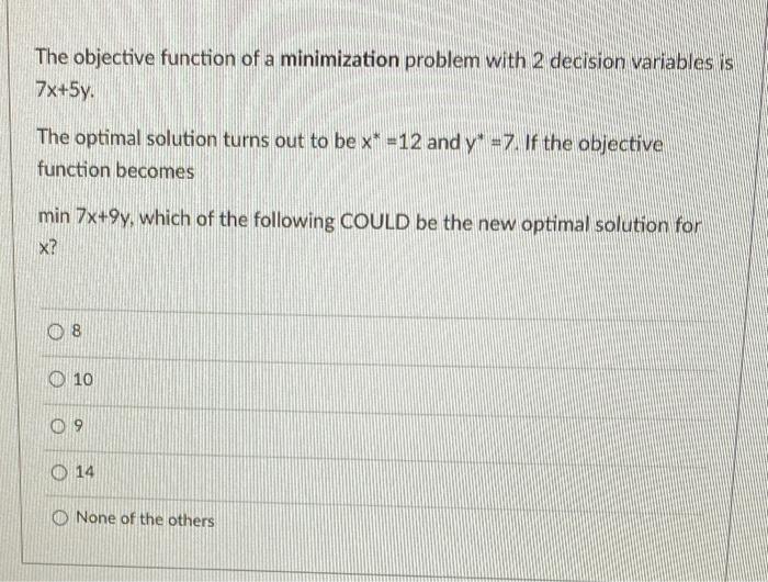 Solved The objective function of a minimization problem with | Chegg.com