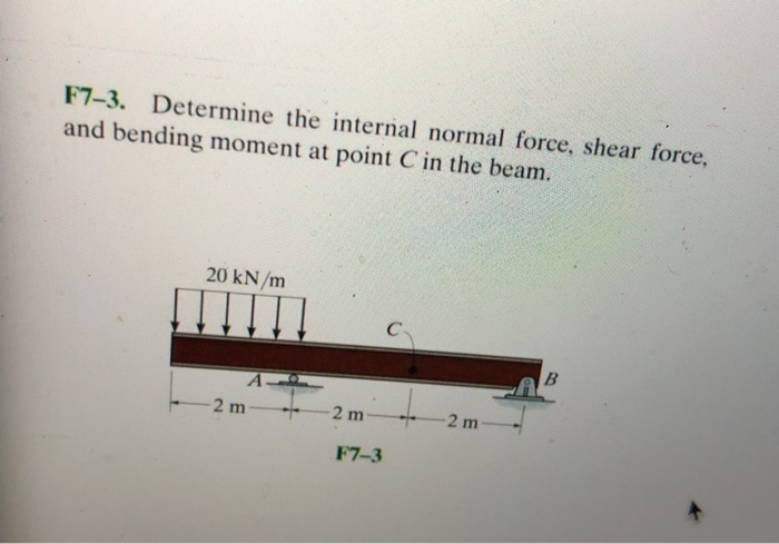 Solved F7-3. Determine the internal normal force, shear | Chegg.com Solved F7-3. Determine the internal normal force, shear | Chegg.com