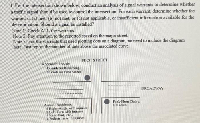 1. For the intersection shown below, conduct an | Chegg.com