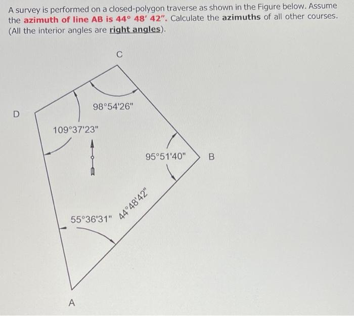 Solved A survey is performed on a closed-polygon traverse as | Chegg.com