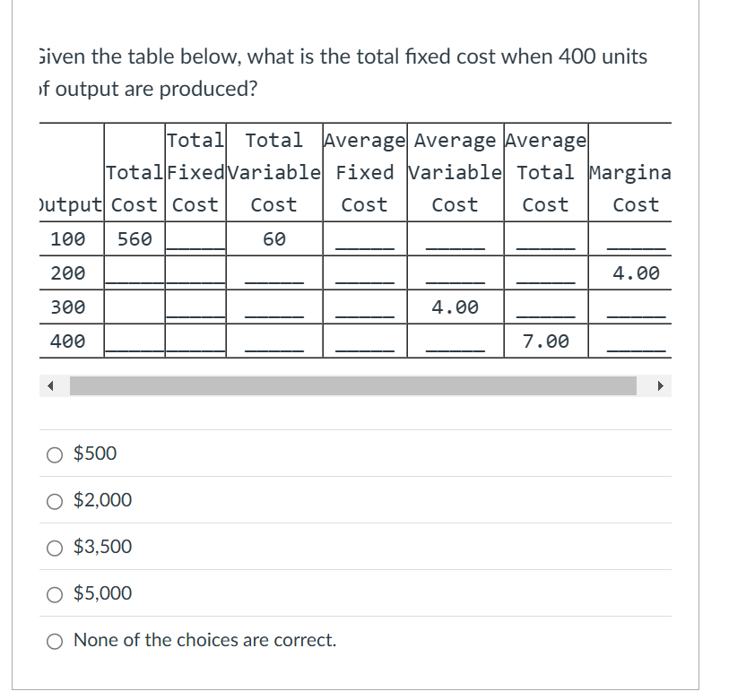 High Quality SOLUTION jiven the table below, what is the total fixed cost | Chegg.com