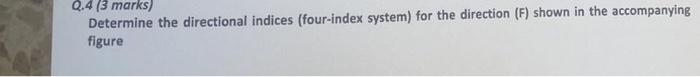 Solved Determine the directional indices (four-index system) | Chegg.com