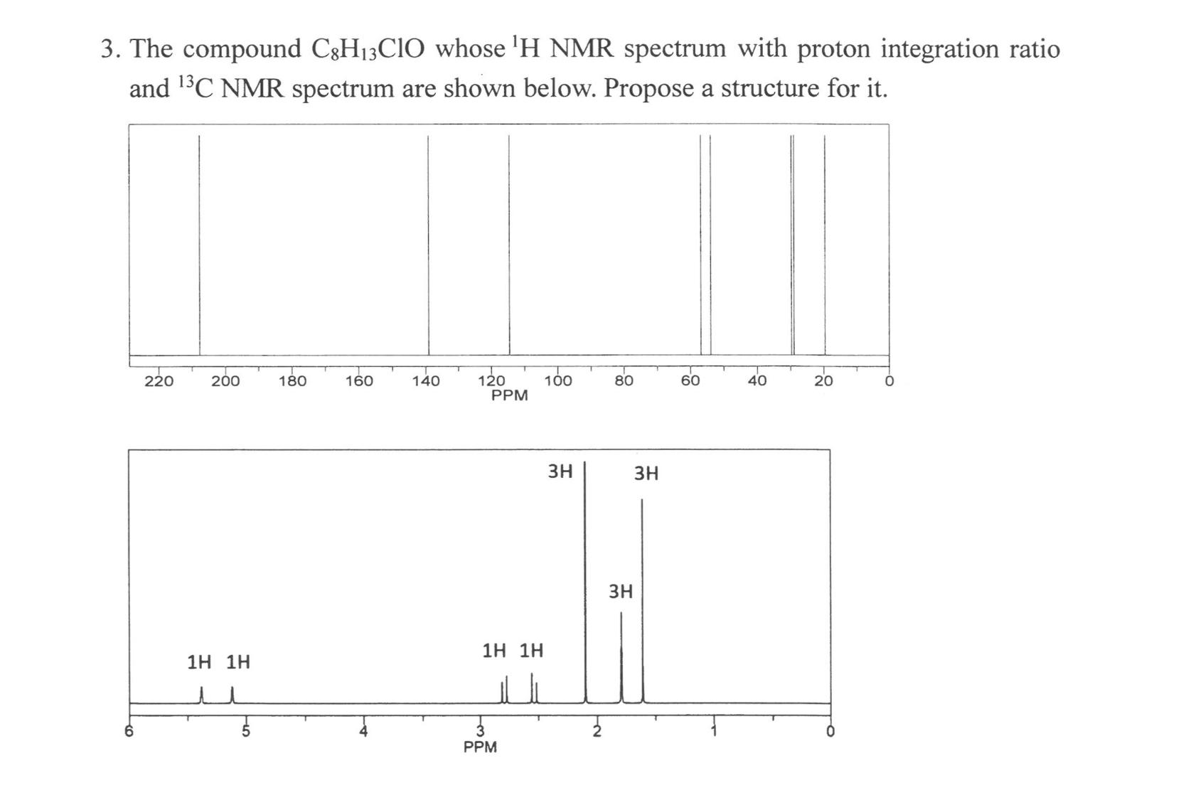 Solved The compound C8H13ClO whose ?1H ﻿NMR spectrum with | Chegg.com