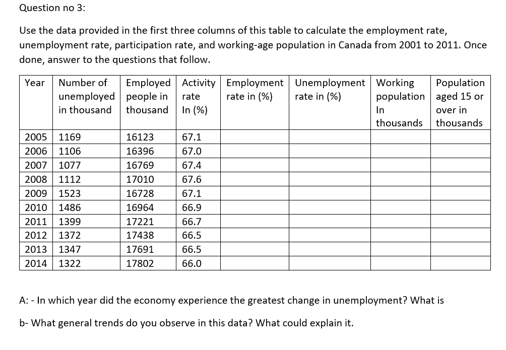 Solved Question no 3: Use the data provided in the first | Chegg.com