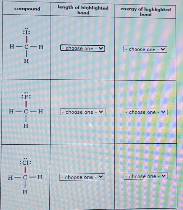 compound ICIH HIC-H PICIH H-C-H Η :C1: H-C-H T H | Chegg.com
