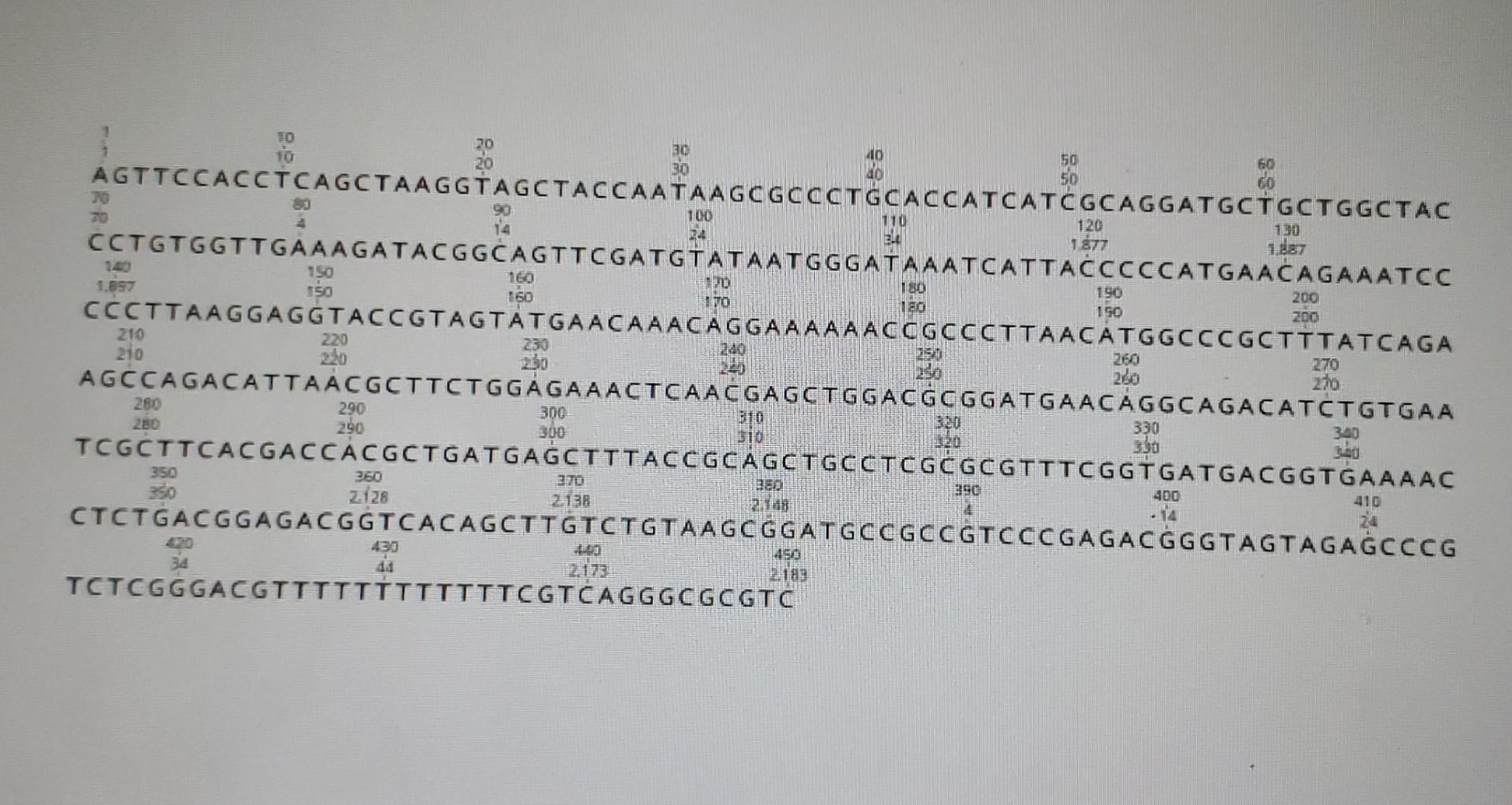 Solved BIOL 515 Homework 2. - On the following page you will | Chegg.com