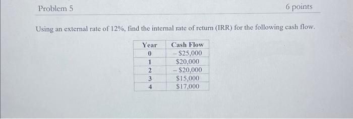 Using an external rate of 12%, find the internal rate | Chegg.com