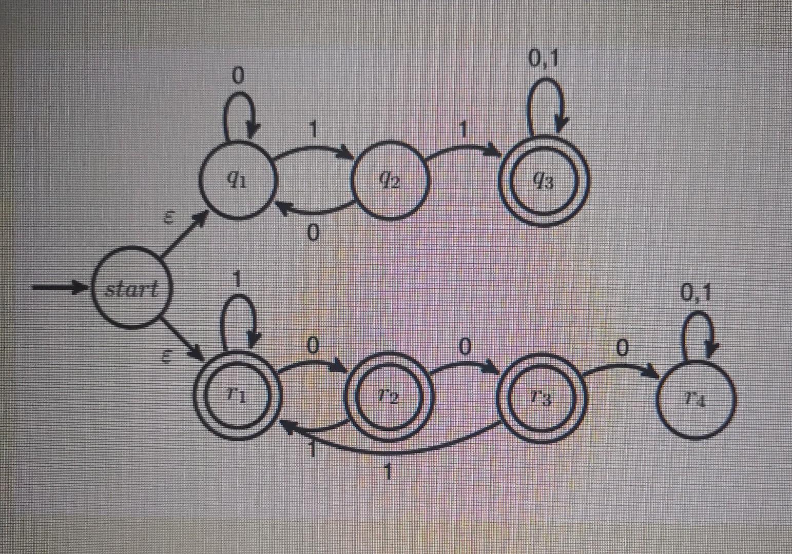 Solved Identify the alphabet that satisfies the appropriate | Chegg.com