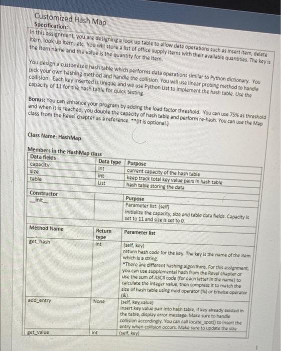 Solved Customized Hash Map Specification: In this assignment | Chegg.com