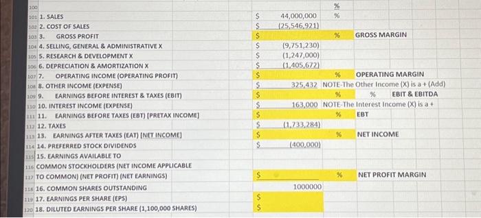 answer the yellow boxes with the excel formulas. | Chegg.com