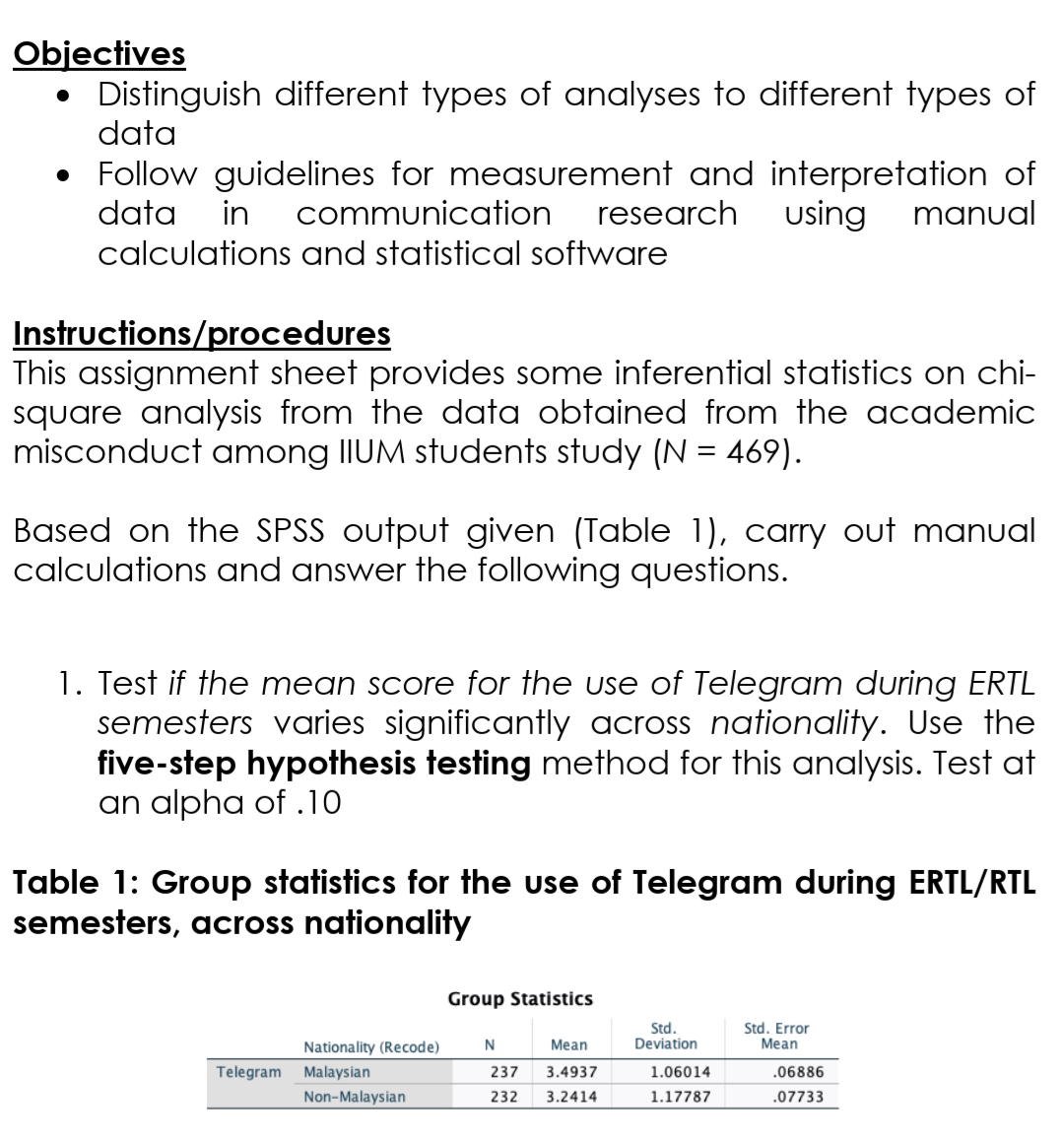 Solved Objectives Distinguish different types of analyses to | Chegg.com