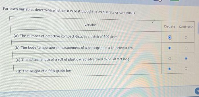 Solved For each variable, determine whether it is best | Chegg.com