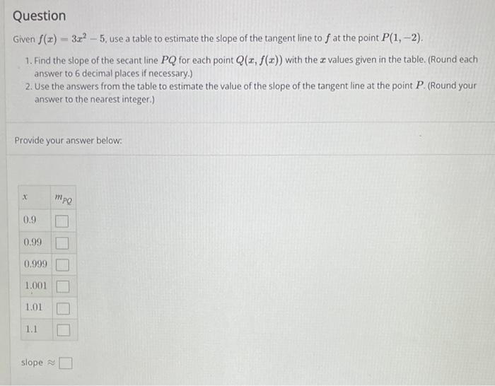Solved Given f(x)=3x2−5, use a table to estimate the slope | Chegg.com