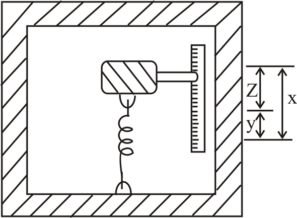 Solved: Chapter 19 Problem 120P Solution | Vector Mechanics For Engineers : Statics And Dynamics ...