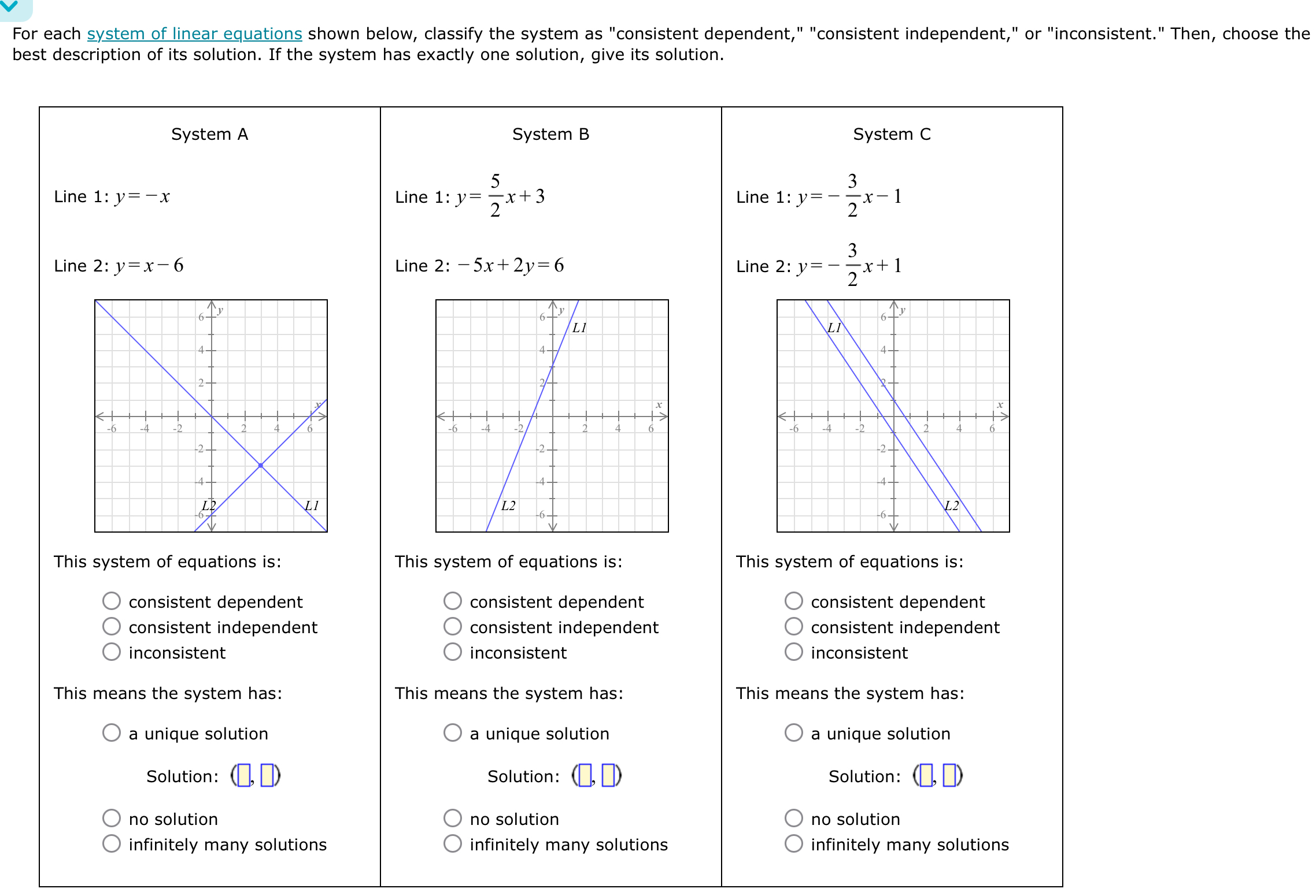 Solved For each system of linear equations shown below, | Chegg.com