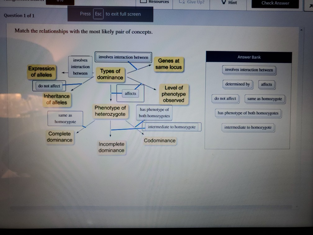 Solved Resources LX Give Up? V Hint Check Answer Question 1 | Chegg.com