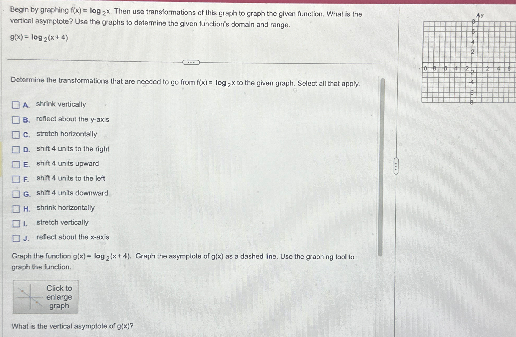 Solved Begin by graphing f(x)=log2x. ﻿Then use | Chegg.com