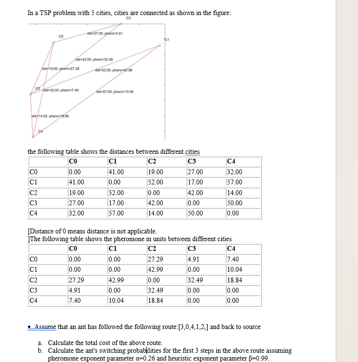 c. ﻿Calculate the updated pheromone amounts after | Chegg.com