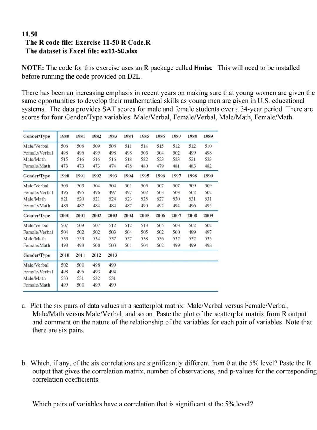 Solved 11.50 The R code file: Exercise 11-50 R Code. R The | Chegg.com