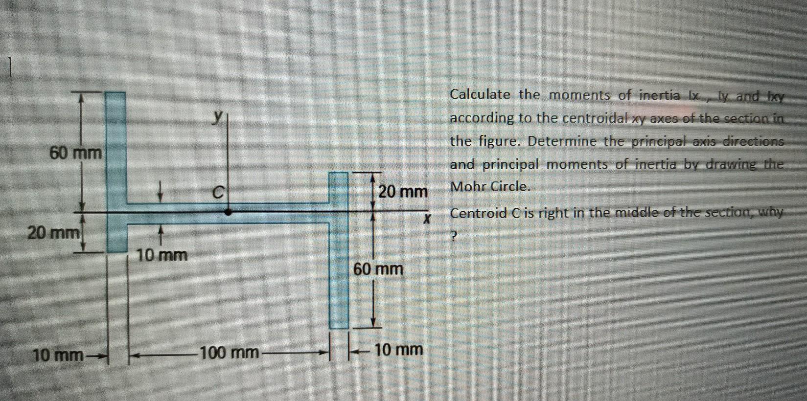 Solved у Calculate the moments of inertia lx , ly and lxy | Chegg.com